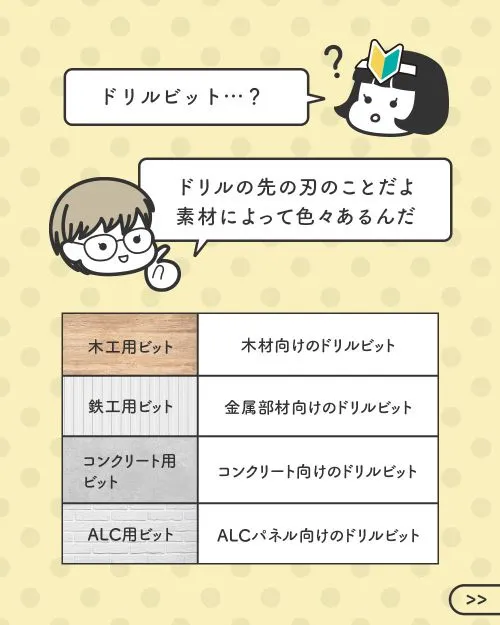 壁に穴あけNG行動！表札取付けのためのドリルレッスン | 表札 AKIグラスショップ【公式サイト】表札ワールド